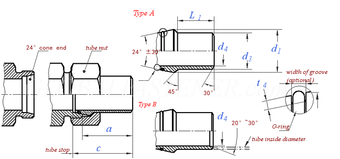 ISO 8434-1 (WDNP) - 2018Weld-on Nipple