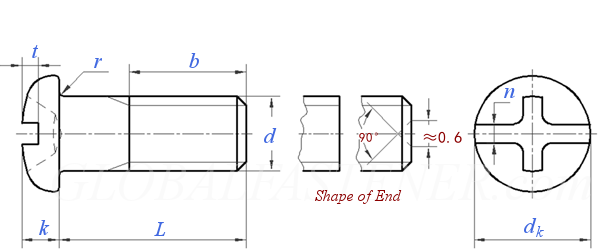 JIS B 1119 (2P) - 1986Spectacle Frames - Cross-recessed Slotted Pan ...