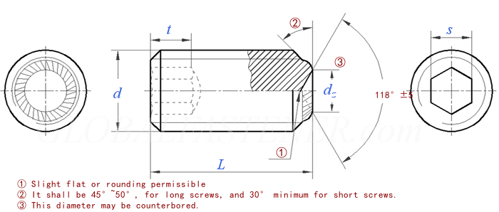 ASME B 18.3 (T14 CUP-C) - 2012Hexagon Socket Set Screws with Cup Point ...