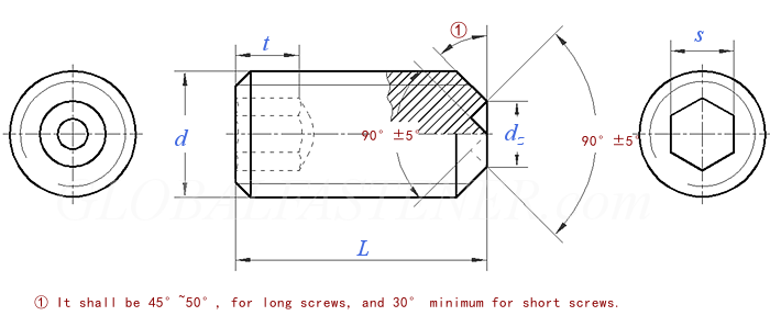 ASME B 18.3 (T14 CUP-E) - 2012Hexagon Socket Set Screws with Cup Point ...