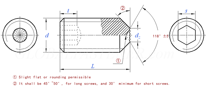ASME B 18.3 (T14 CUP-G) - 2012Hexagon Socket Set Screws with Cup Point ...