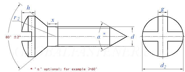 ISO 9268 (F2) - 1988Metal Bone Screw, with Cruciate Recess, Thread Form HC [Figure 2]
