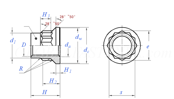 QJ 3243.2 - 2005GH2132 Bihexagonal Self-locking Nuts