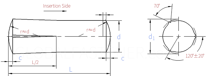 ISO 8745 (RN) - 2025Taper Grooved Pins - Half-length Progressive ...