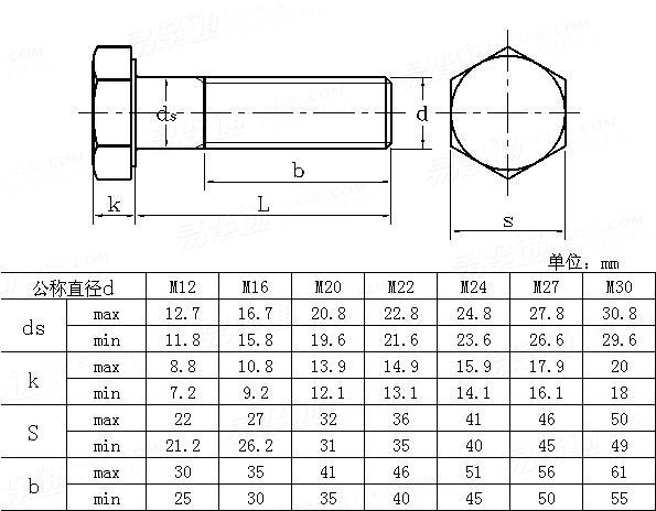 JIS B 1186 - 1995High Strength Hexagon Bolts For Friction Grip Joints