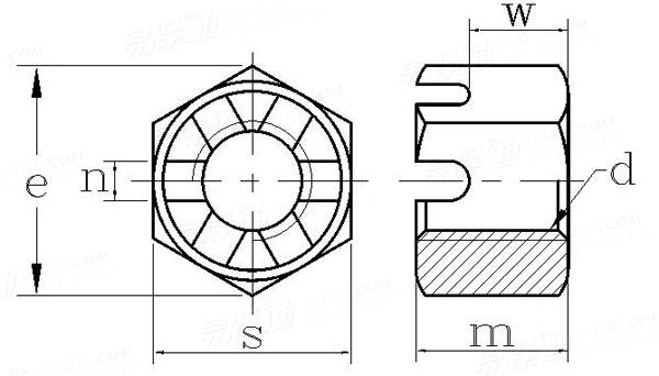 DIN 935 (-3) - 1987Hexagon slotted nuts with metric coarse pitch thread product grade C