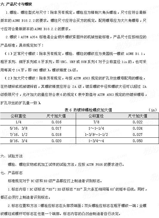 ASTM A 354 - 2011
