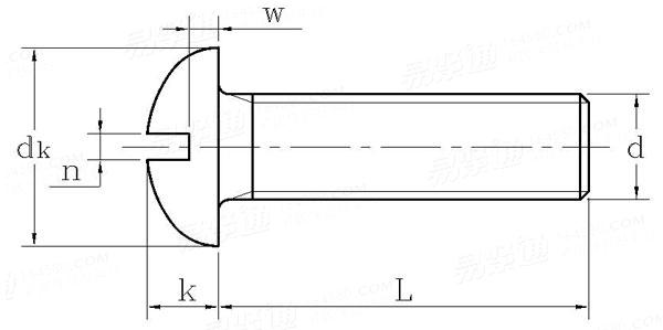 QJ 2386 - 1992Slotted Round Head Screws