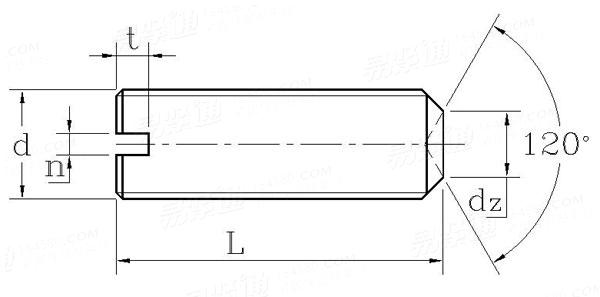 ISO 7436 - 1983Slotted Set Screws With Cup Point