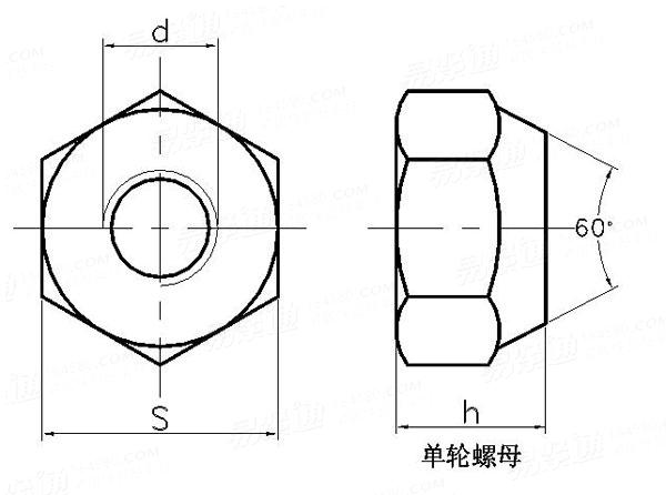 QC /T 355 - 1999Hexagon Nuts with Cone