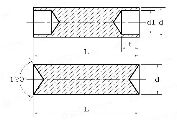 DIN 7341 - 1977Rivet Pins