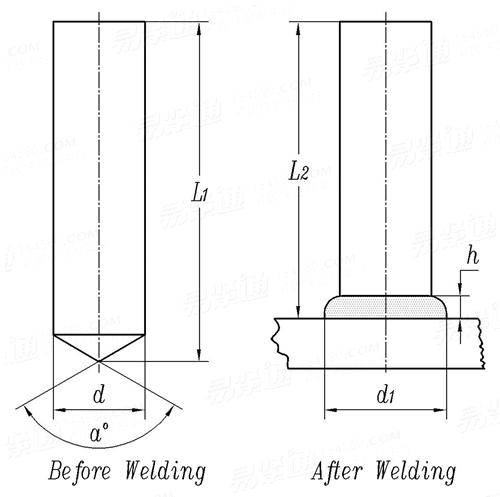 ISO 13918 (UD) - 2017Arc Stud Welding - Unthreaded Stud - Type UD