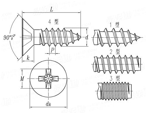 JIS B 1122 - 1996Cross Recessed Countersunk Head Tapping Screws