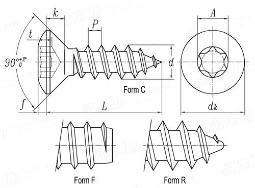ISO 14587 - 2001Hexalobular socket raised countersunk（oval） head ...
