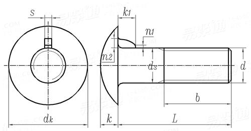 BS 4933 - 1973Metric Cup Head Nibbed Bolts