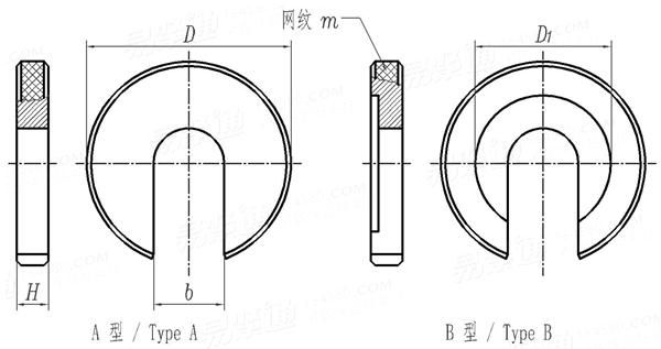 JB /T 8008.5 - 1999Quick Change Washer