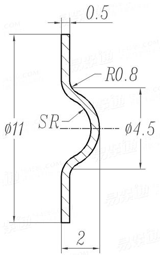 QC /T 410 (-4) - 1999