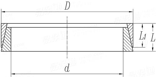JB /T 7934 - 1999Locking Assemblies，Type Z1