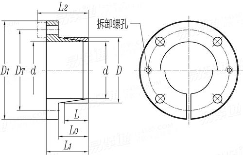 JB /T 7934 - 1999Locking Assemblies，Type Z14