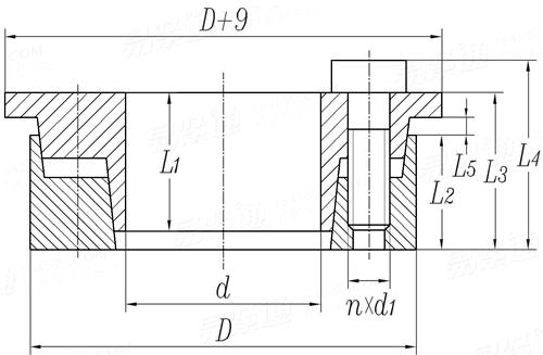 JB /T 7934 - 1999Locking Assemblies, Type Z16