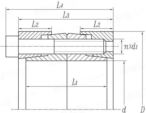 JB /T 7934 - 1999Locking Assemblies，Type Z17A