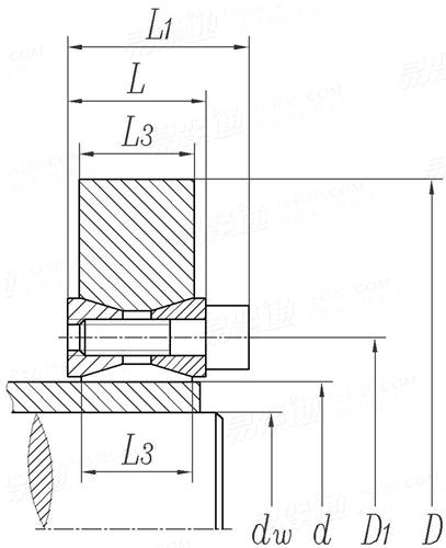 JB /T 7934 - 1999Locking Assemblies，Type Z20