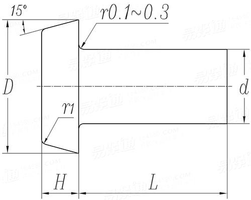 HB 6297~6303 - 2002Cone Head Rivets