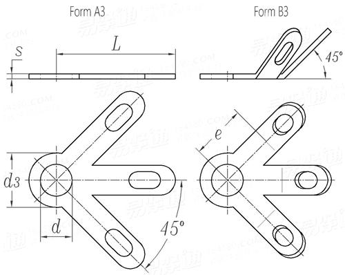 DIN 41496 - 1987