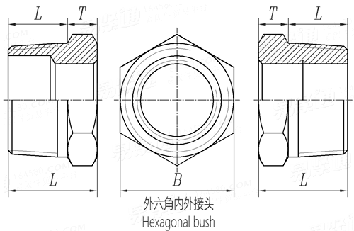 BS EN 10241 (T15) - 2000Steel Threaded Pipe Fittings, Table 15 ...