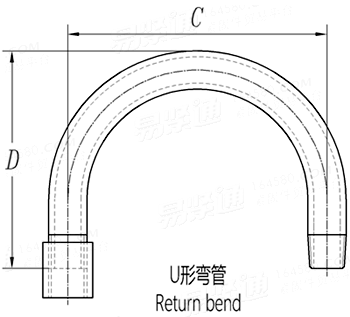BS EN 10241 (T24-U) - 2000Steel threaded pipe fittings, Table 24 ...