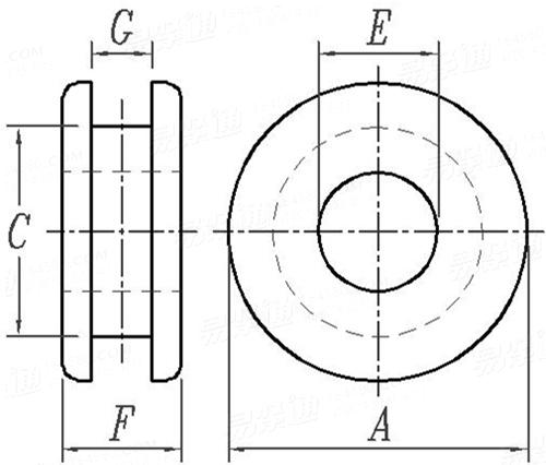 MS 35489 - 2012Grommets, Synthetic and Silicone Rubber, Hot-oil and ...