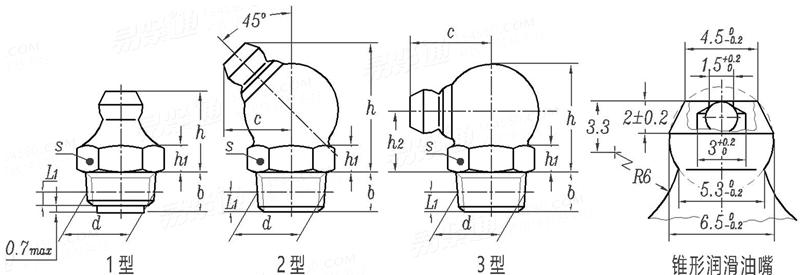 ISO 7824 - 1986Shipbuilding and Marine Structures - Lubrication Nipples - Cone Types