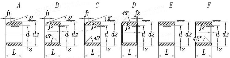DIN 1850 (-1) - 1959