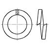 UNI 1751 - 1941Single Coil Spring Lock Washers, Normal Series