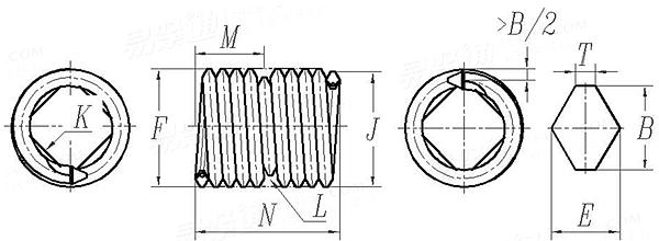 NAS 1130 - 2011Insert, Tangless, Self-locking